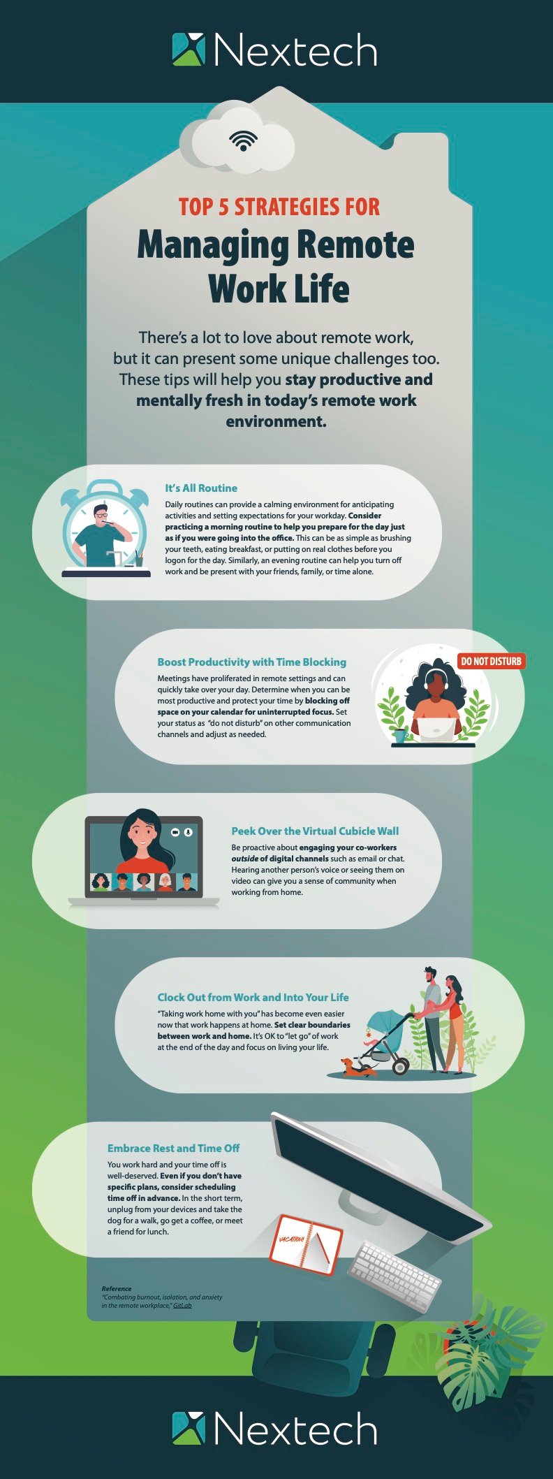 Get Smart About Mental Health with Strategies for Managing Remote Work Life